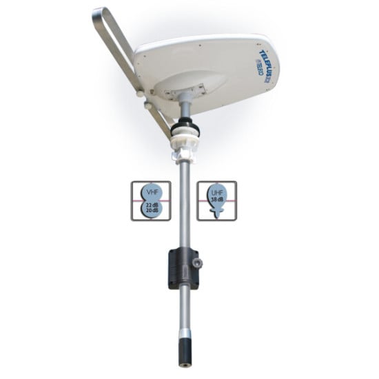 ANTENNA TERRESTRE TELECO DIRETTIVA DIGITALE CON PALO DA 110CM ...