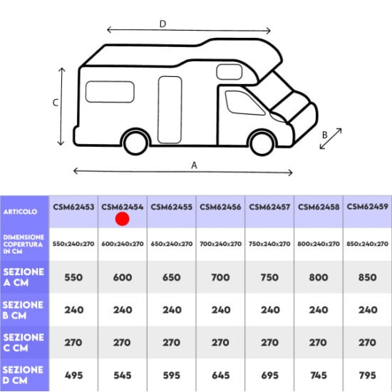 COPERTURA CAMPER - CAMPER PROTECTION 12 MESI 550-600 CM